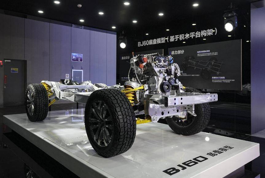 上市后首月销量突破3000台，BJ60销量或将再创新高_搜狐汽车_搜狐网