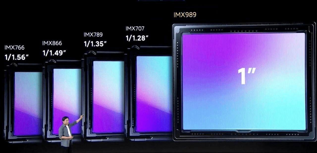 骁龙8G2、一英寸主摄、120W充电！小米13 Ultra即将发布？_芯片_系列_机器