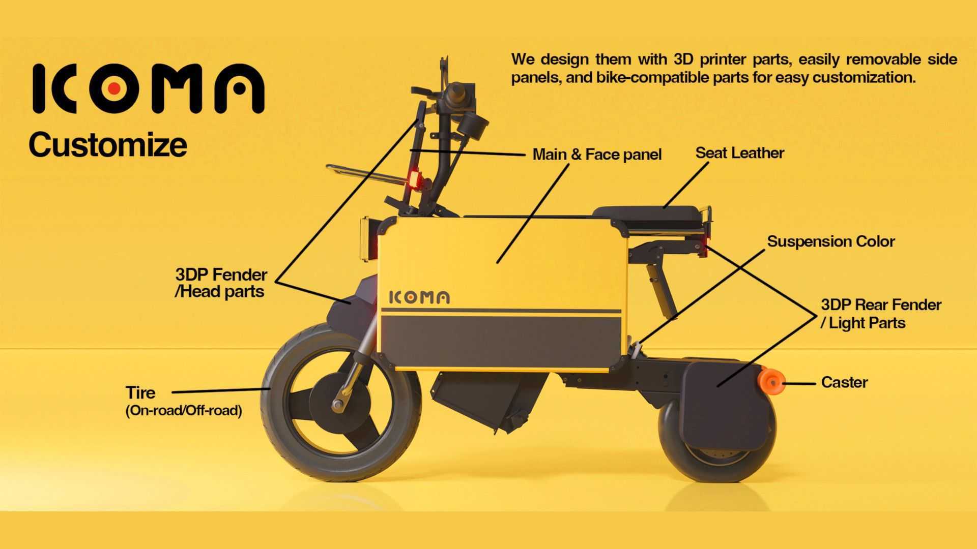 致敬本田经典，小巧精致不保修，ICOMA推出全新电单车_搜狐汽车_搜狐网