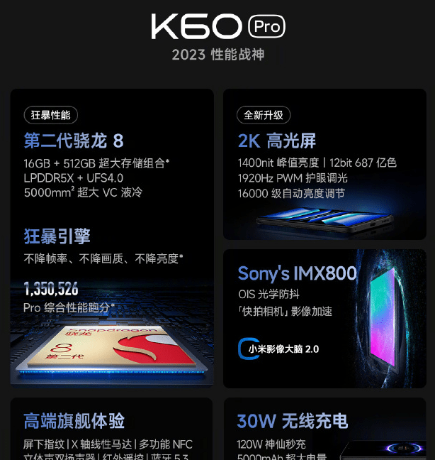 红米K60系列发布！最便宜2199元起售，手机价格真越来越贵？_配置_方面_售价