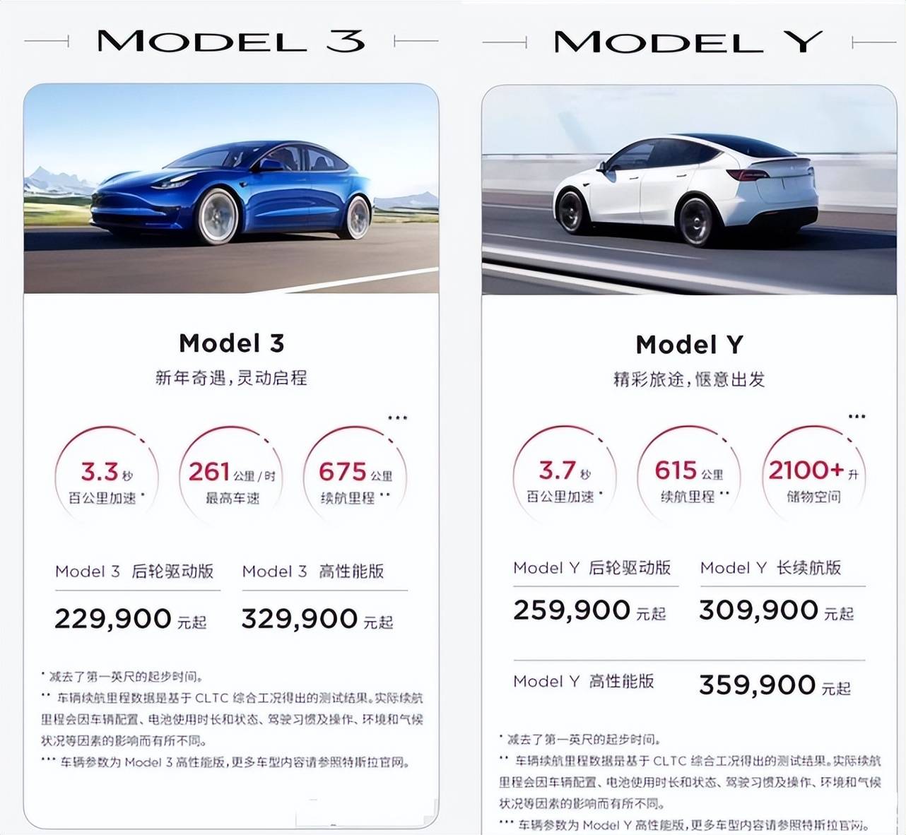 头部之争：降到历史低价的Model 3、Y与销量创新高的比亚迪汉唐_搜狐汽车_搜狐网