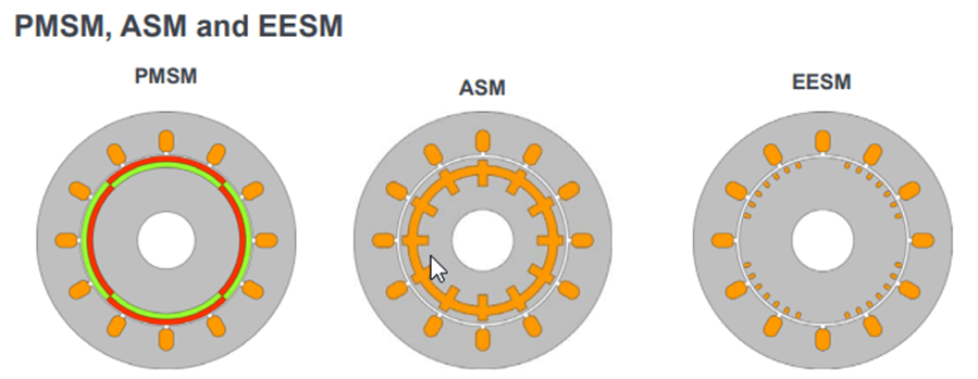 除了800V和碳化硅，中外电动车企还在各练哪些武功秘笈？ | 聚技_搜狐汽车_搜狐网