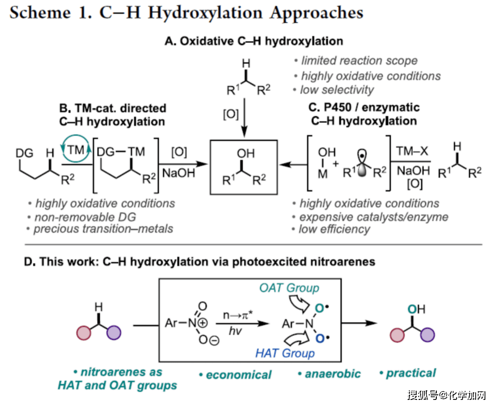 JACS：光激发硝基芳烃促进C(sp3)-H键的无氧羟基化反应_氧化_产物_Chem