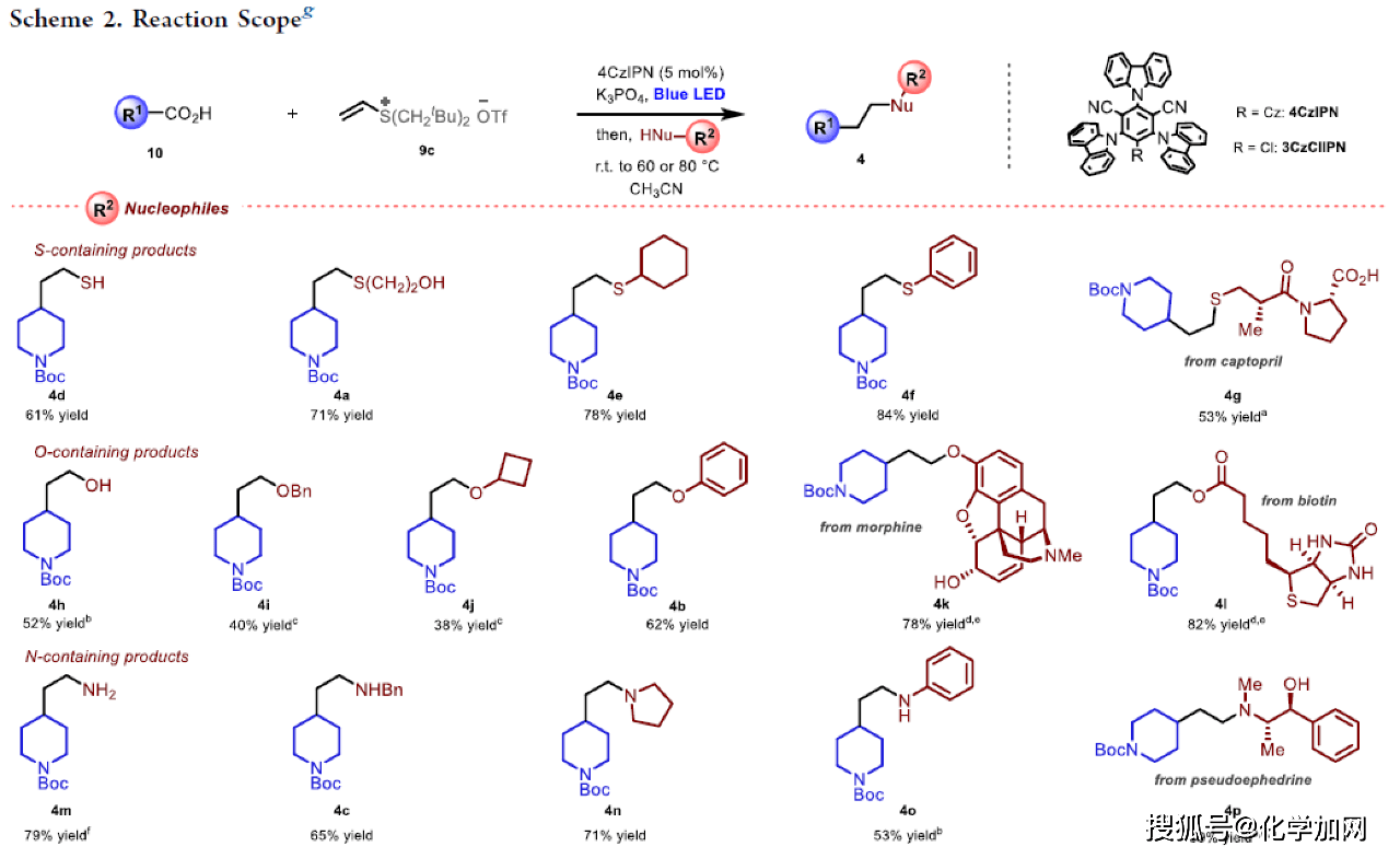 JACS：利用极性转化策略实现电性不匹配烯烃的自由基加成_反应_Chem_电子