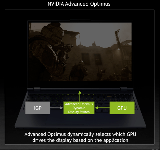 这样设置下，游戏性能可提升10%！_切换_Optimus_模式