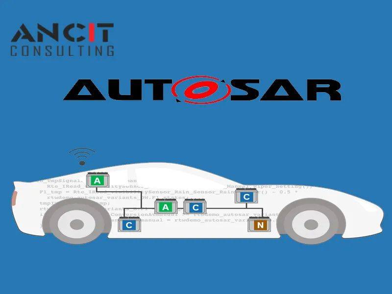 ANCIT成为同星智能印度区域代理商，共同拓展海外互联业务_搜狐汽车_搜狐网