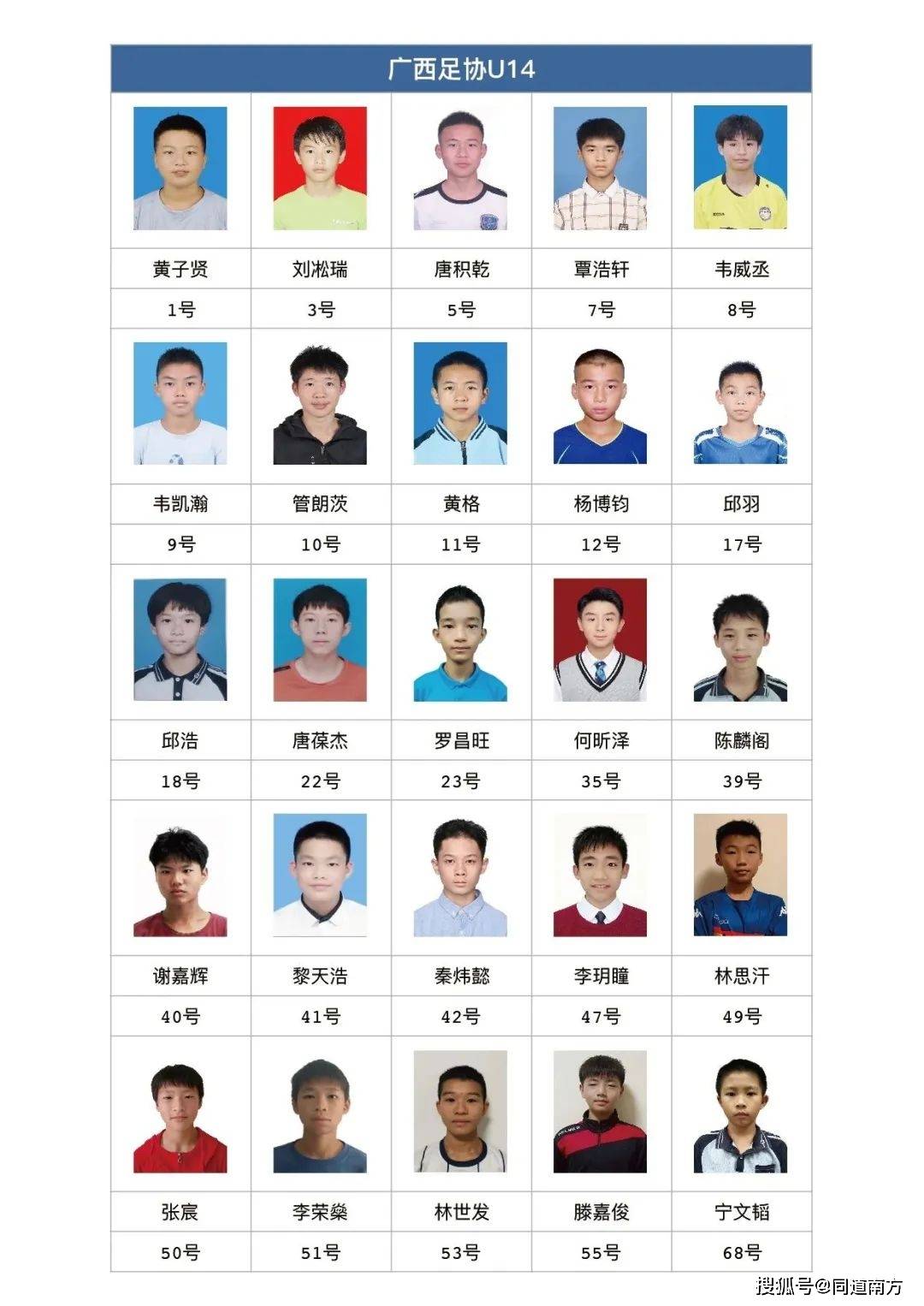 2月11日开战！广西足协U14、16、18男队出征全国锦标赛_中国足协_赛区_青少年