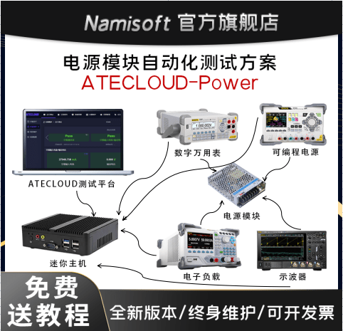 ATE电源自动测试系统-ate适配器测试-电源模块自动化测试方案ATECLOUD-Power_数据_报告_仪器