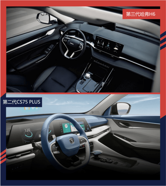 12-15万级SUV怎么选？第三代哈弗H6对比第二代CS75 PLUS_搜狐汽车_搜狐网