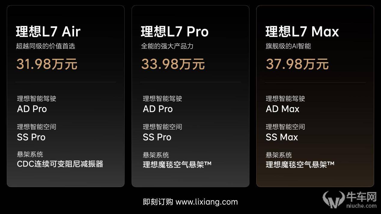 理想L7上市引发热议，它真能抢走宝马X5L的市场吗？_搜狐汽车_搜狐网