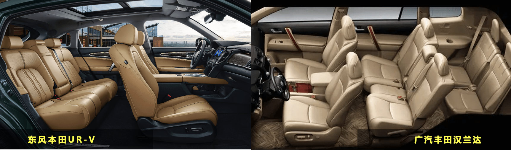 本田UR-V VS 丰田汉兰达 谁才是新中产出行的最佳伴侣？_搜狐汽车_搜狐网
