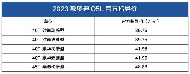 售39.75万起，增冰雪运动版/配置升级！2023款奥迪Q5L上市_搜狐汽车_搜狐网