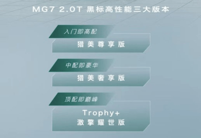 2.0T+9AT／电动尾翼+无框车门 MG7 2.0T车型配置公布_搜狐汽车_搜狐网