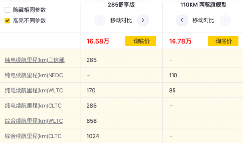 看完宋PLUS高配版，才知道零跑C11增程285舒享版竟然暗藏玄机？_搜狐汽车_搜狐网