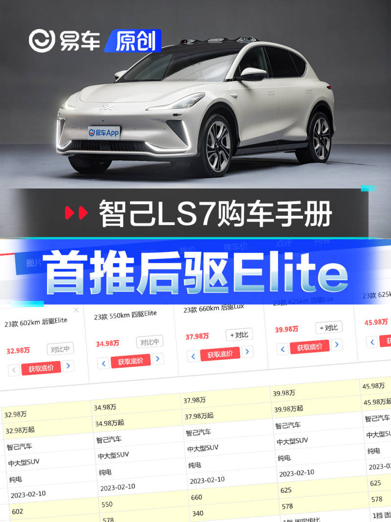 首推后驱Elite 智己LS7购车手册_搜狐汽车_搜狐网