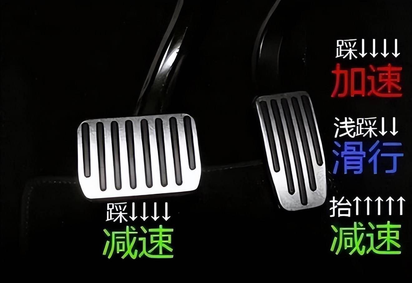 试驾了一回特斯拉，刹车失灵的“罪魁祸首”，被我找到了_搜狐汽车_搜狐网