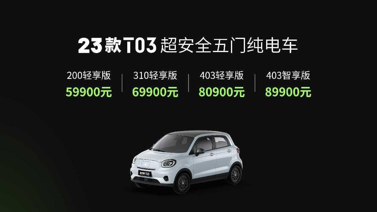 萌中带“凶” 别被零跑T03的外观“骗”了_搜狐汽车_搜狐网