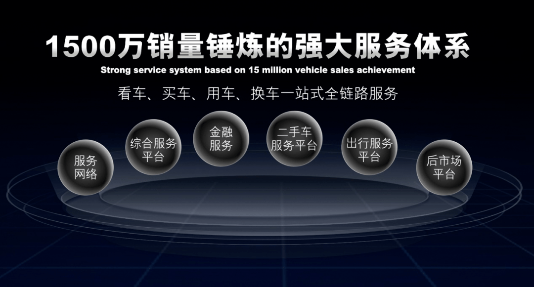 可电可油、续航超1000km 东风日产启辰大V DD-i超混动即将登场_搜狐汽车_搜狐网