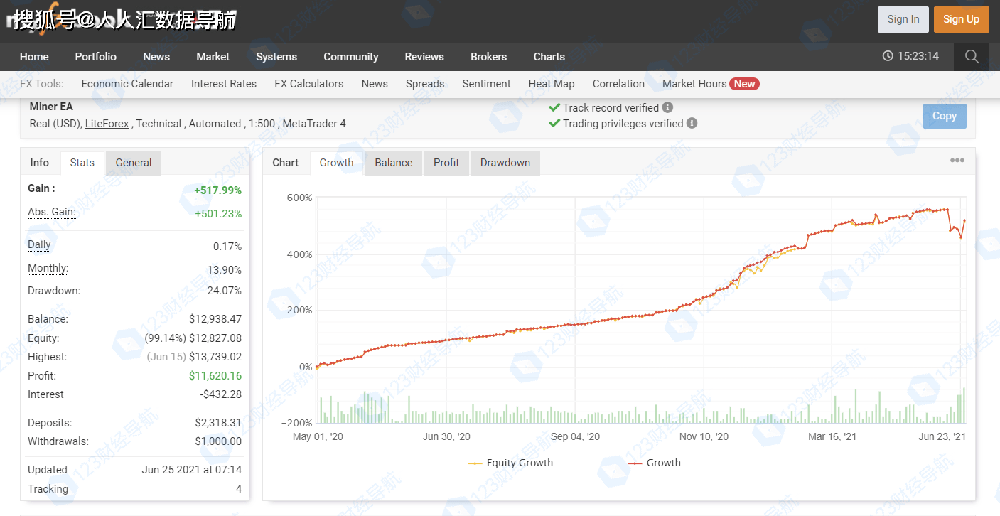 大白EA宝库：FX Miner EA5.2以及MTDriver一键下单面板EA升级版_交易_参数_版本