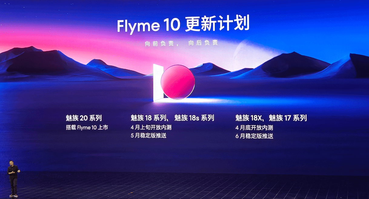 最低仅需2999元，魅族 20 系列重磅亮相，还有Flyme 10等新品_搜狐汽车_搜狐网