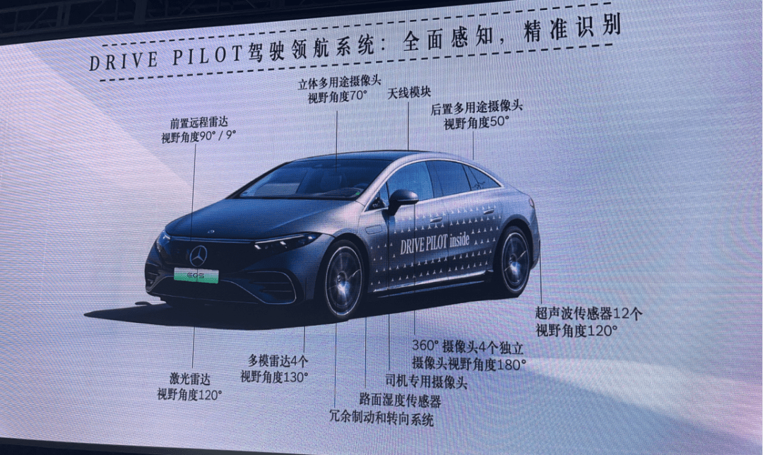全球首个认证L3自动驾驶初体验，奔驰DRIVE PILOT 有何不同？_搜狐汽车_搜狐网