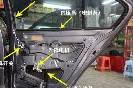 汽车玻璃升降器经常遇到问题，自己动手也可以解决_搜狐汽车_搜狐网