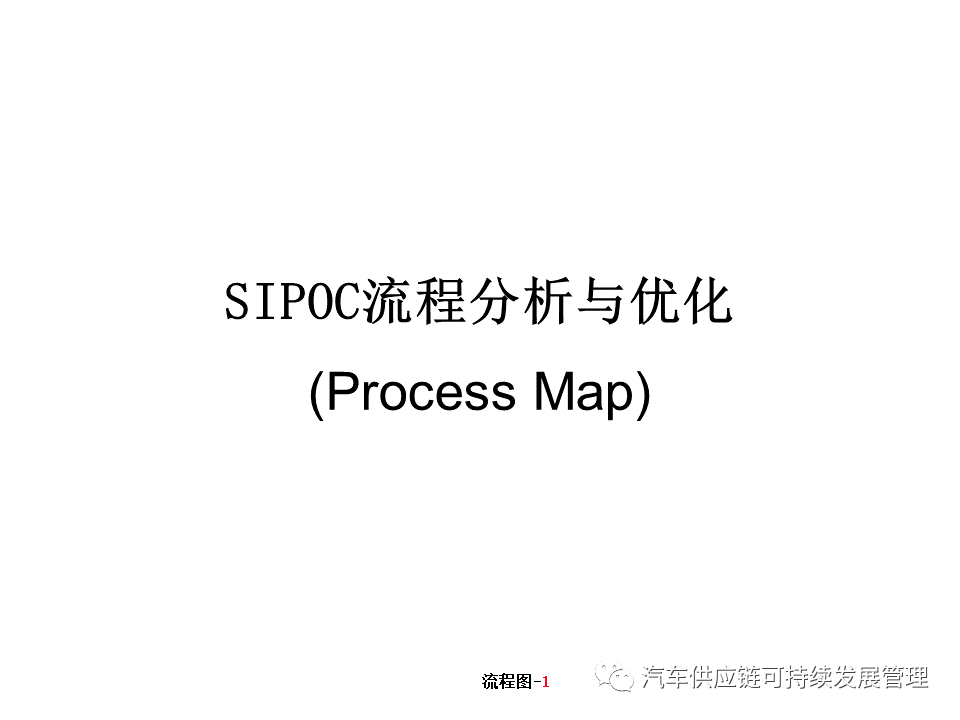 干货 | SIPOC流程分析与优化方法_搜狐汽车_搜狐网