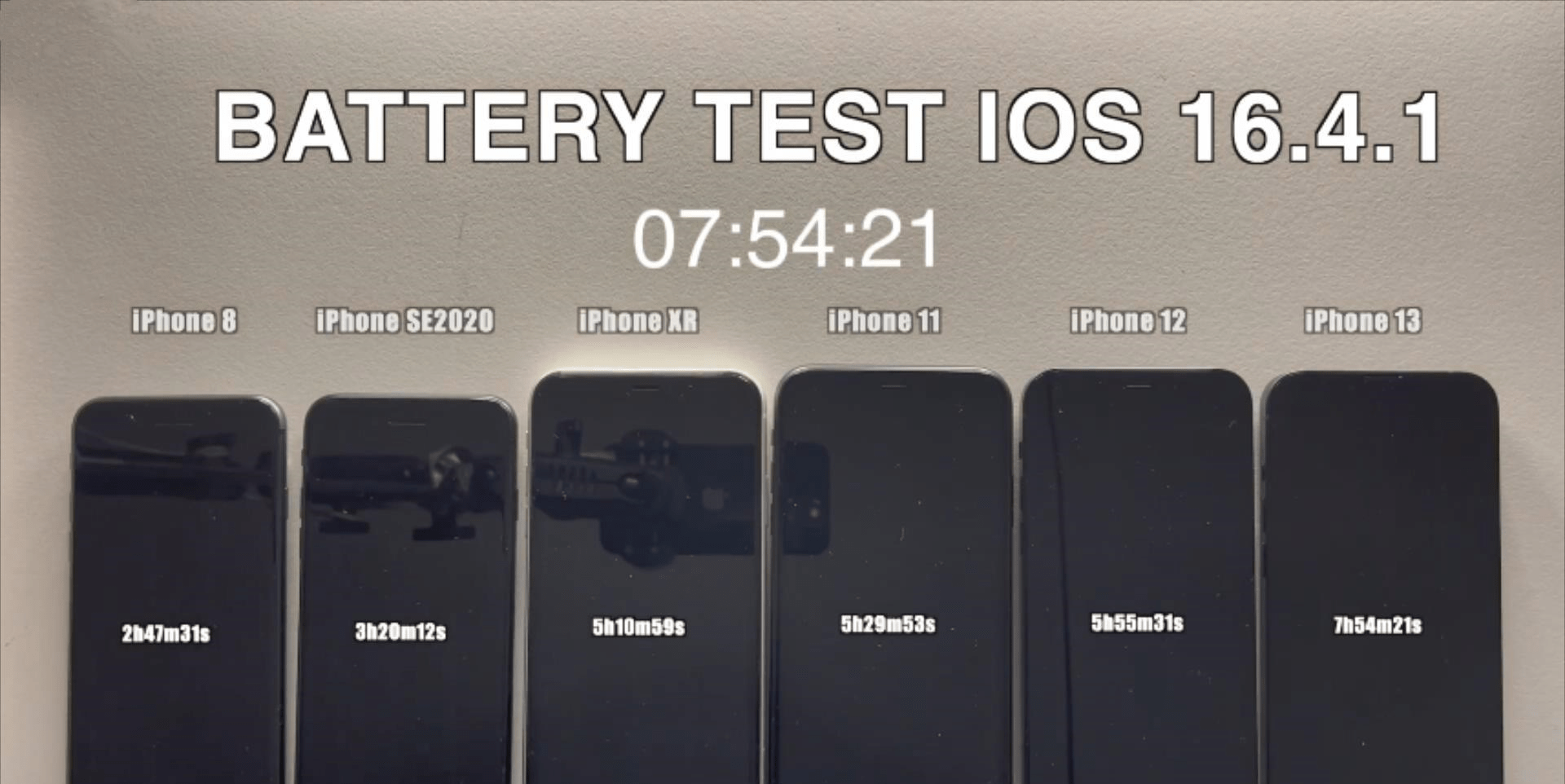 iOS16.4.1令人意外，5部iPhone表现让人满意，仅这部千万别更新_电池_得分_续航