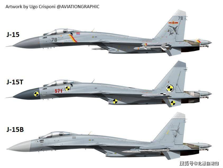 央视曝光！福建舰将配套重型战斗机，是歼35还是歼15弹射型？ -6parkbbs.com