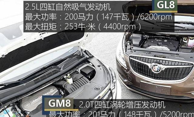 “商务精英”国产VS合资 广汽传祺GM8对战别克GL8_搜狐汽车_搜狐网