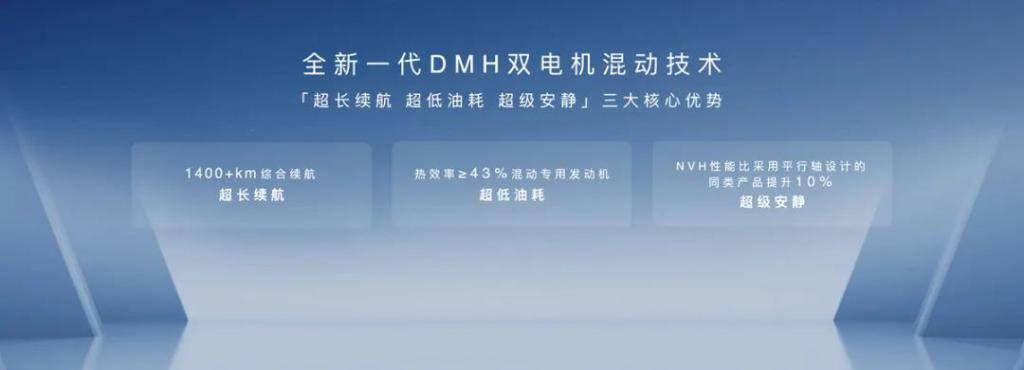 续航1400km+ 上汽荣威星云、DMH、魔方火力全开_搜狐汽车_搜狐网