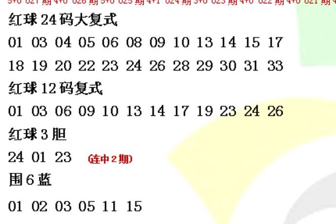 4月27日 047期童话双色球分享_中国