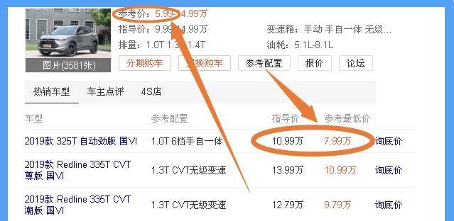 从10万跌至6万！换代比XRV漂亮，国六油耗5L，车主：无悔_搜狐汽车_搜狐网