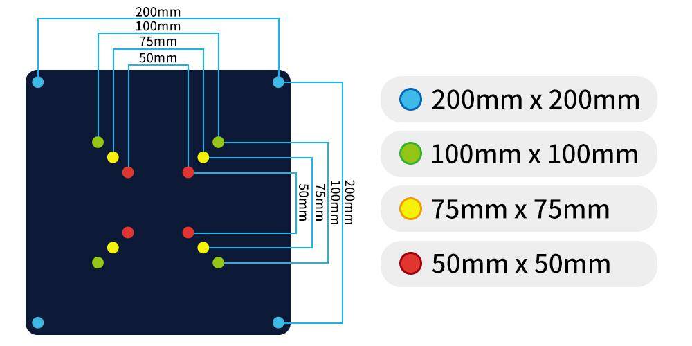 显示设备的必备标准：VESA安装界面标准是什么_支架_支持_屏幕