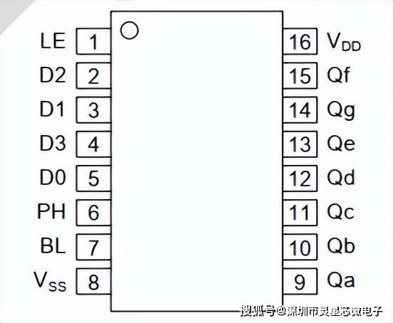cd4543引脚图-千图网