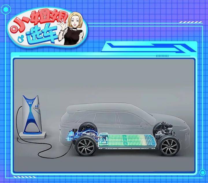 【小姐姐选车】小鹏G9对比理想L7，谁才是50万元以内最好SUV_搜狐汽车_搜狐网