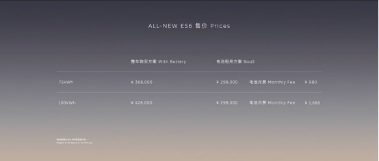 全新蔚来ES6正式上市，这次还能成为“救世主”吗？_搜狐汽车_搜狐网