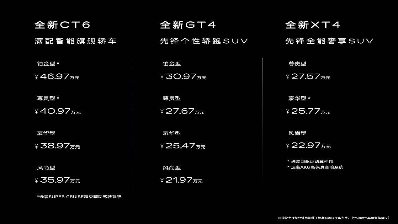 降价还增配？凯迪拉克XT4/GT4/CT6上市_搜狐汽车_搜狐网
