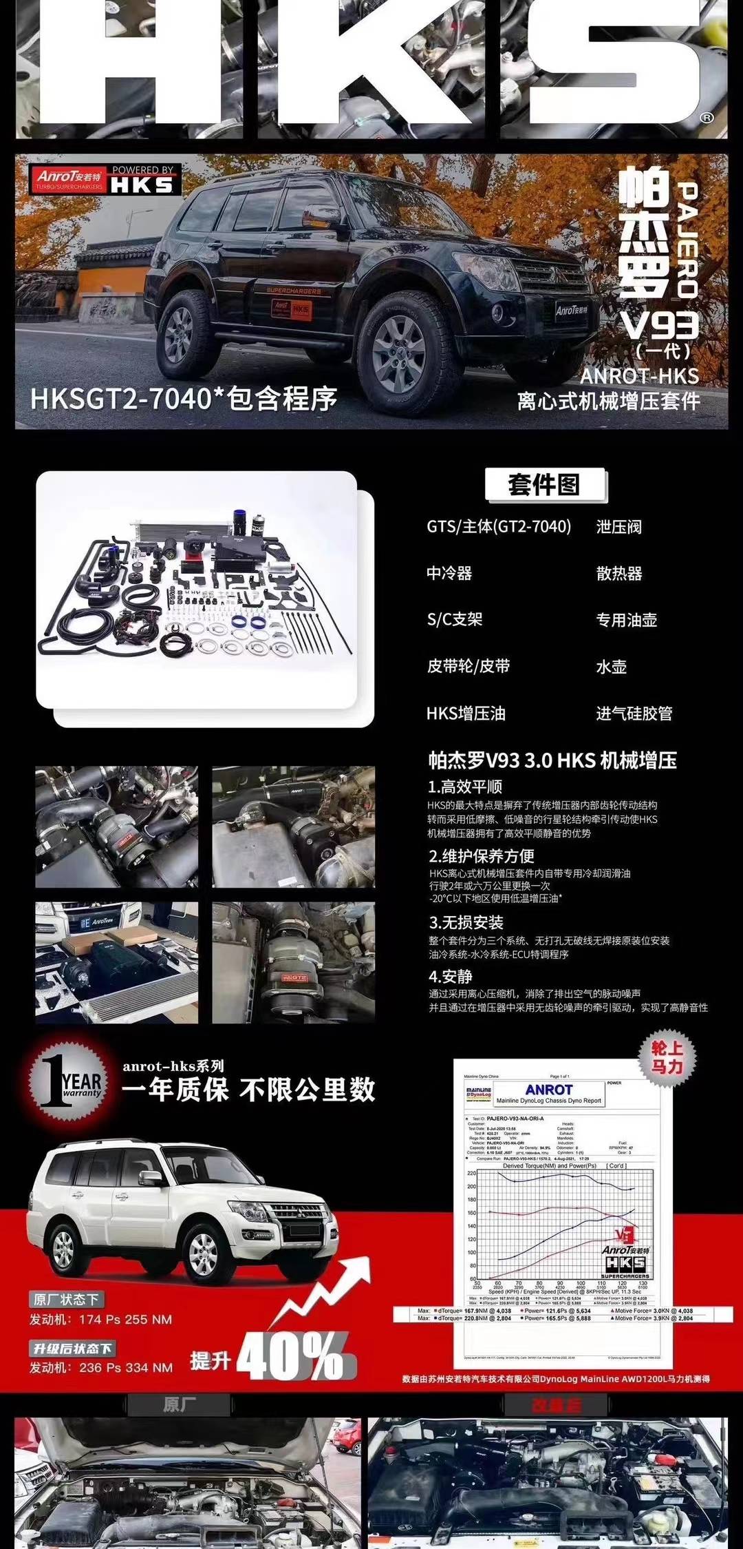 帕杰罗V93加装VT机械增压，简直猛到让人叹为观止！_搜狐汽车_搜狐网