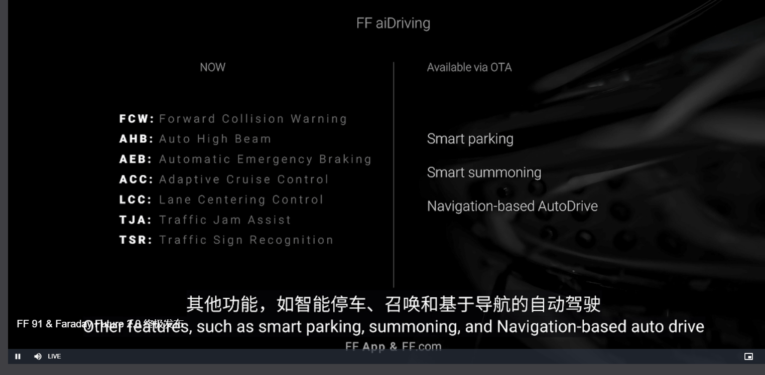 九年磨一剑 FF 91 2.0上市售价30.9万美元_搜狐汽车_搜狐网