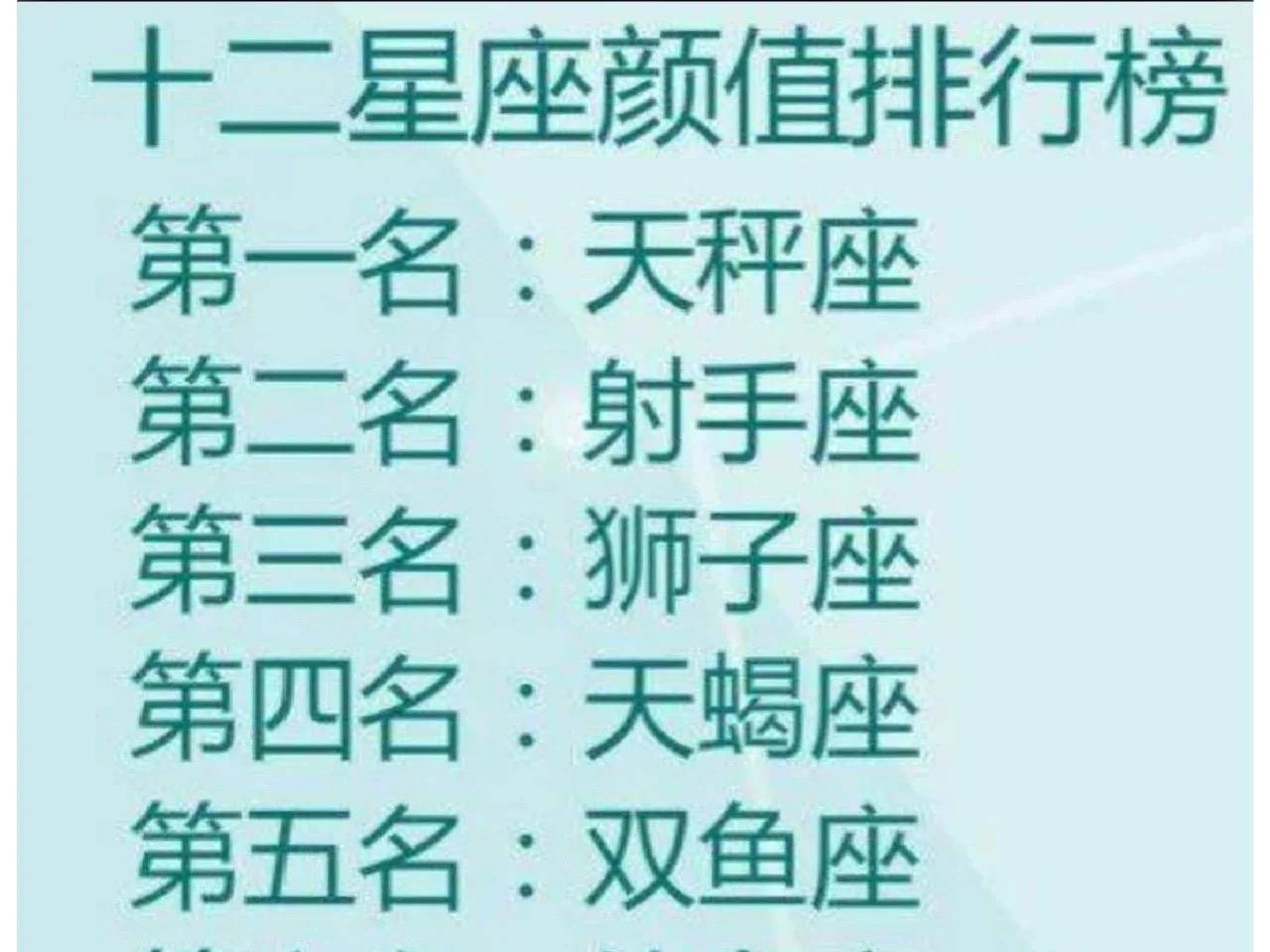 十二星座颜值排行榜