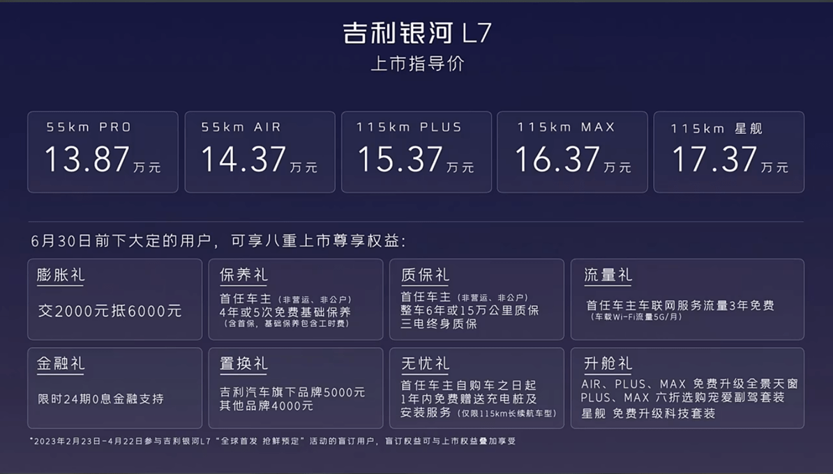 银河L7价格已出，宋PLUS DM-i优势不在？_搜狐汽车_搜狐网