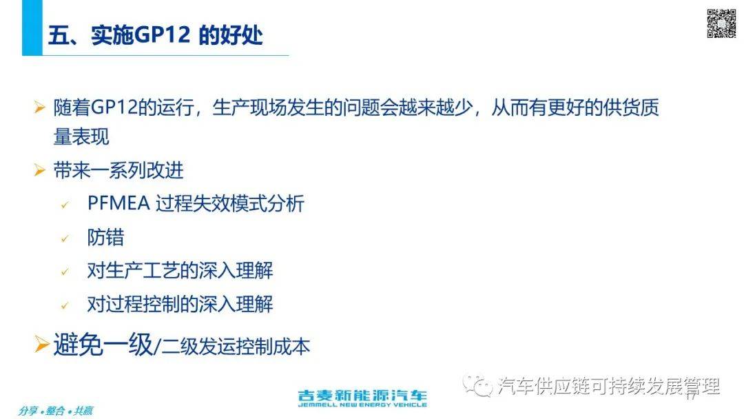 干货 | GP12实施办法_搜狐汽车_搜狐网