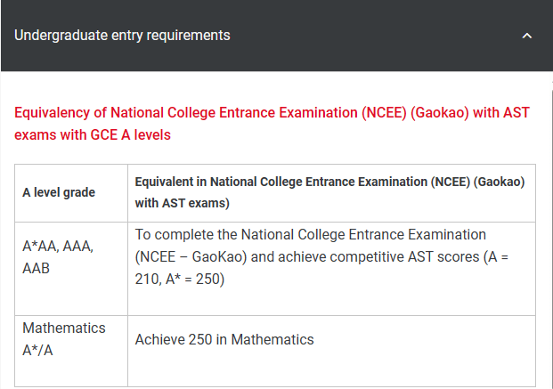 【无忧留学】用高考成绩申请英本？认可高考成绩的G5院校，申请难度如何？_英国_A-Level_本科