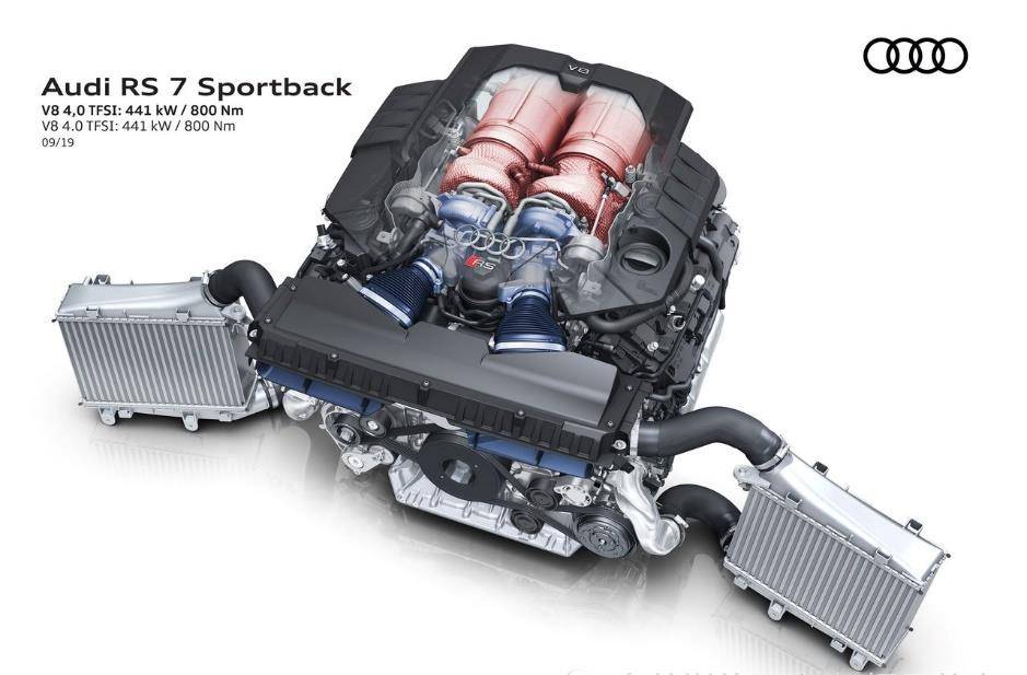 奥迪RS 7发展史，从低调走向犀利，西装暴徒的成长之路_搜狐汽车_搜狐网