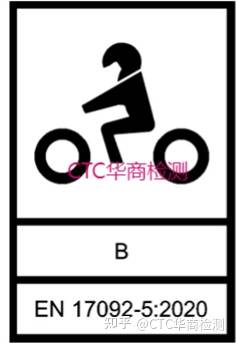 摩托车防护服CE认证EN 17092测试项目及认证流程_搜狐汽车_搜狐网