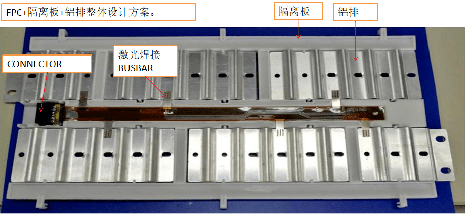 FPC在新能源汽车（动力锂电池）上的深度解读_搜狐汽车_搜狐网