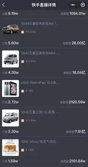 网红主播一天卖5000台车，抵30家4S店一个月销量？_搜狐汽车_搜狐网