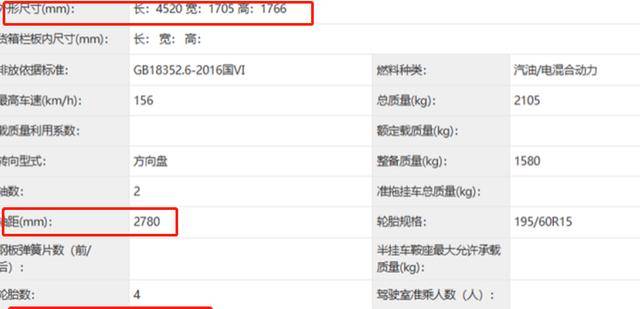 五菱全新平价MPV曝光，取名菱势G200，1.6L混动+侧滑门，心动吗？_搜狐汽车_搜狐网