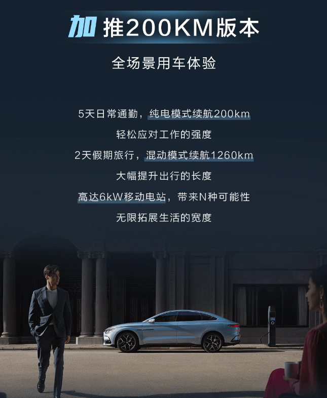 比亚迪汉 DM-i 冠军版加推 200KM 版本，23.98 万元起，不给合资活路啊！_搜狐汽车_搜狐网